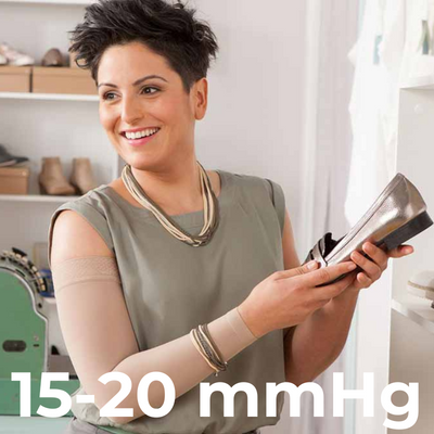 Ready-Made Leg & Foot Compression | Victoria's Attic